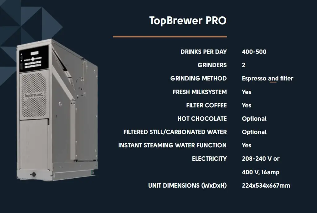 TOP BREWER - The Bird Espresso